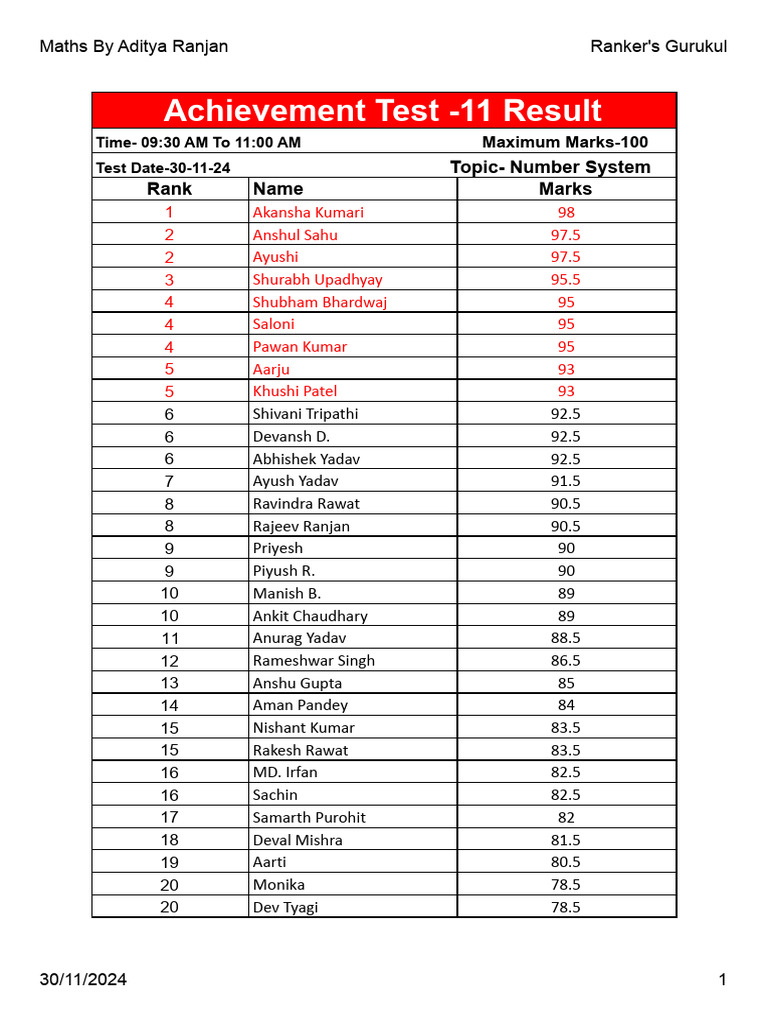Number System Test Results | PDF