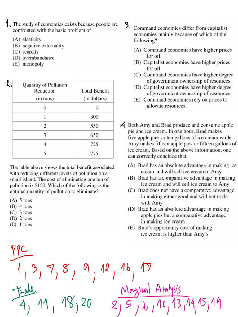 AP Micro Unit1 2018-19 | PDF