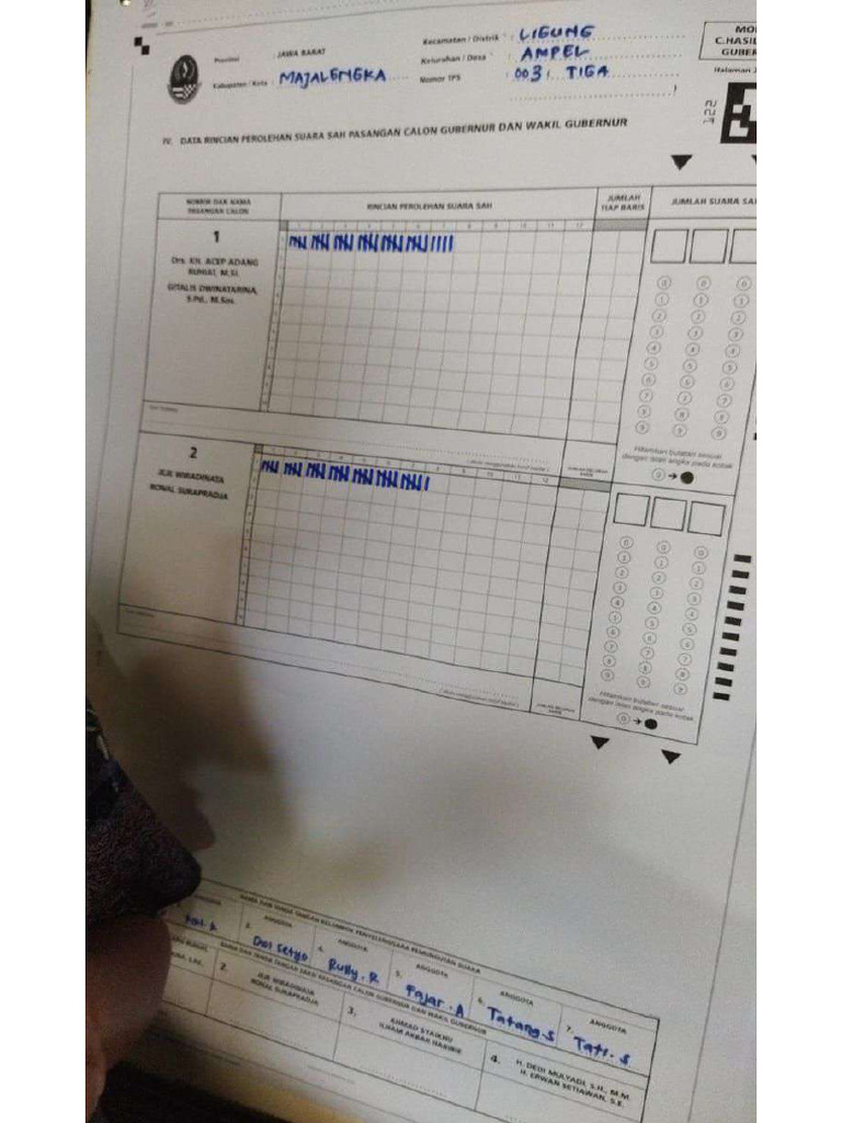 C1 Hasil (TPS 3) | PDF