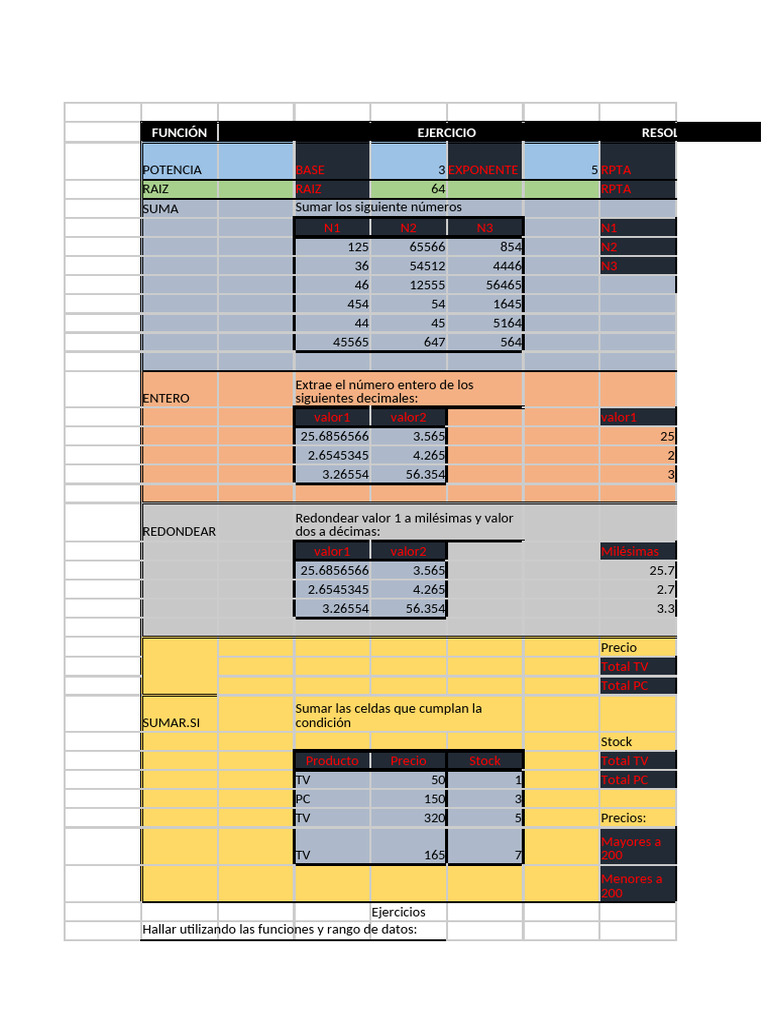 Función Ejercicio Resolución: Base Exponente Rpta Raiz Rpta N1 N2 N3 N1 N2 N3 | PDF