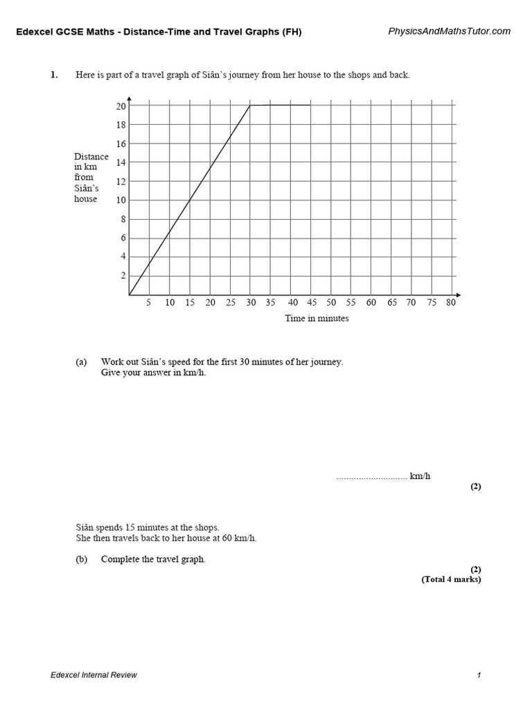 Distance-Time and Travel Graphs (FH) | PDF | Speed