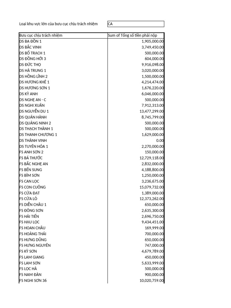 PH T CS Tháng 10.2024 | PDF