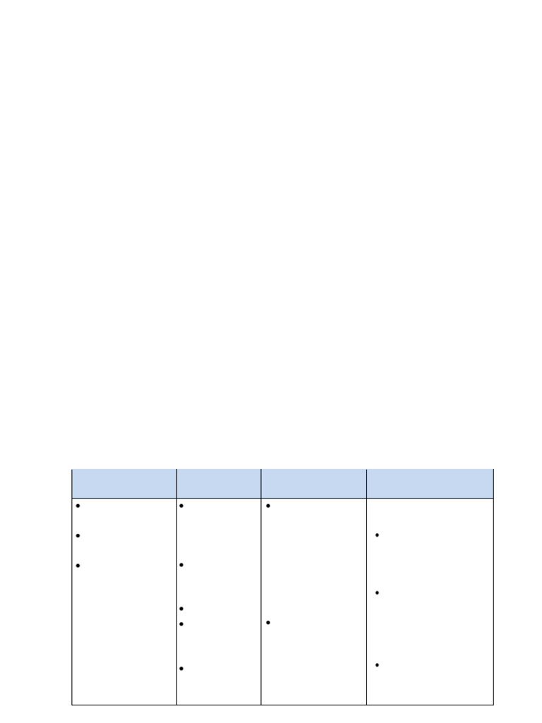 Modul Ajar P5-Ppra | PDF