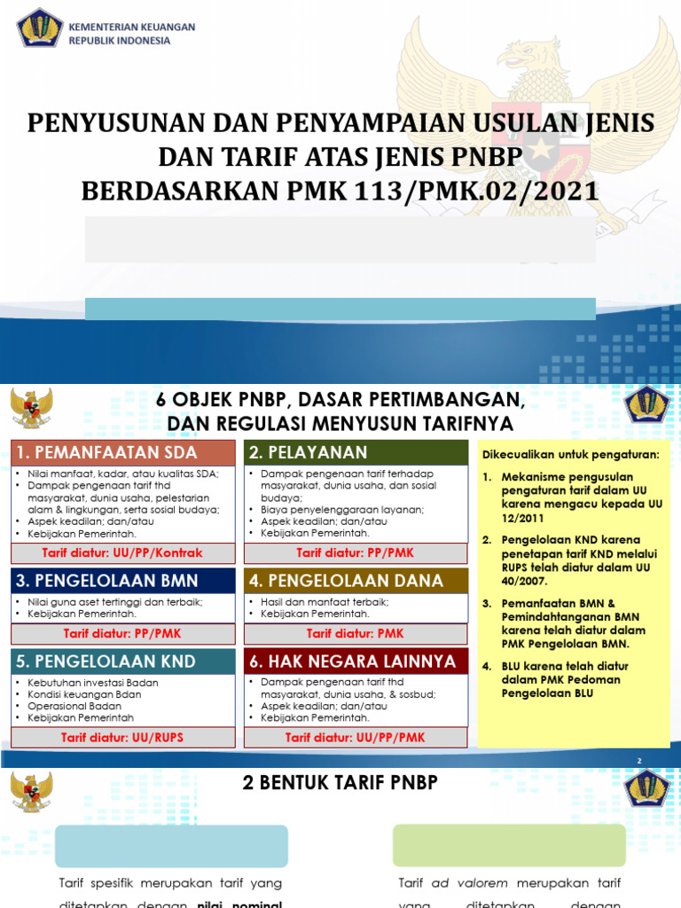 Materi IV - Evaluasi Usulan Jenis Dan Tarif PNBP | PDF