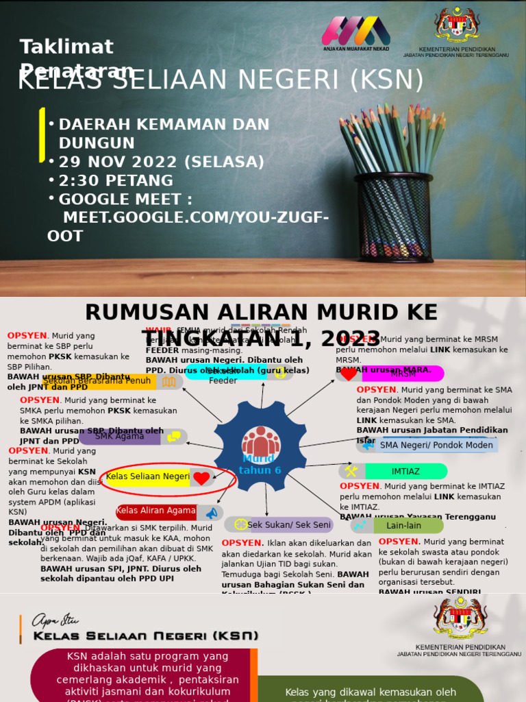 KSN Taklimat 2022 | PDF