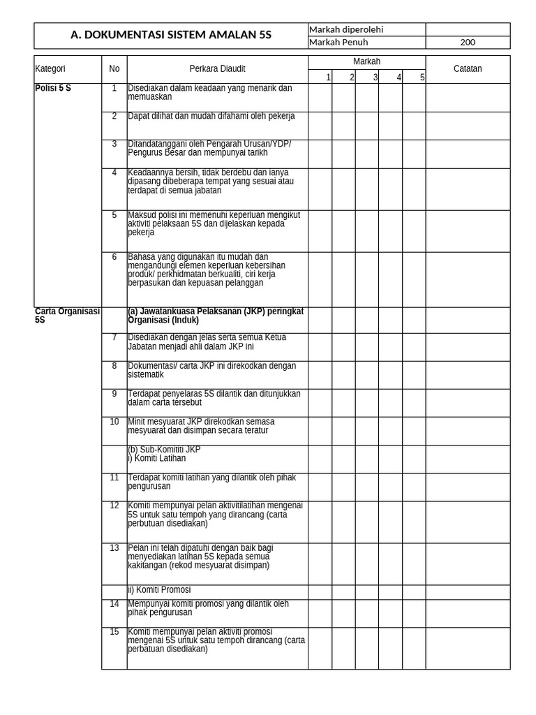 5S Checklist MPC | PDF