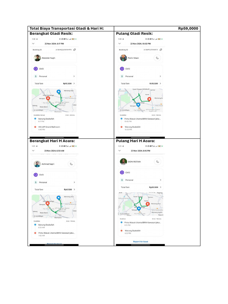 Total Biaya Transportasi Chinta Acara Mini Class Pdf