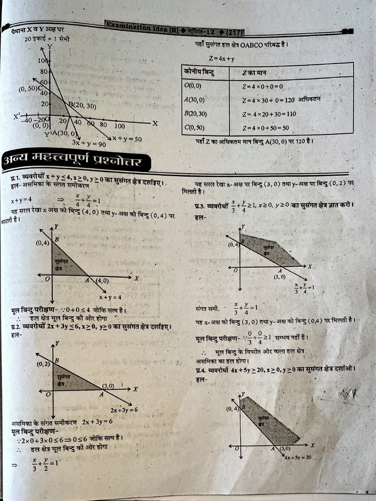 Math Class 12th Questions | PDF