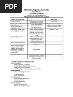 Harris Hip Score | PDF | Anatomical Terms Of Motion | Hip