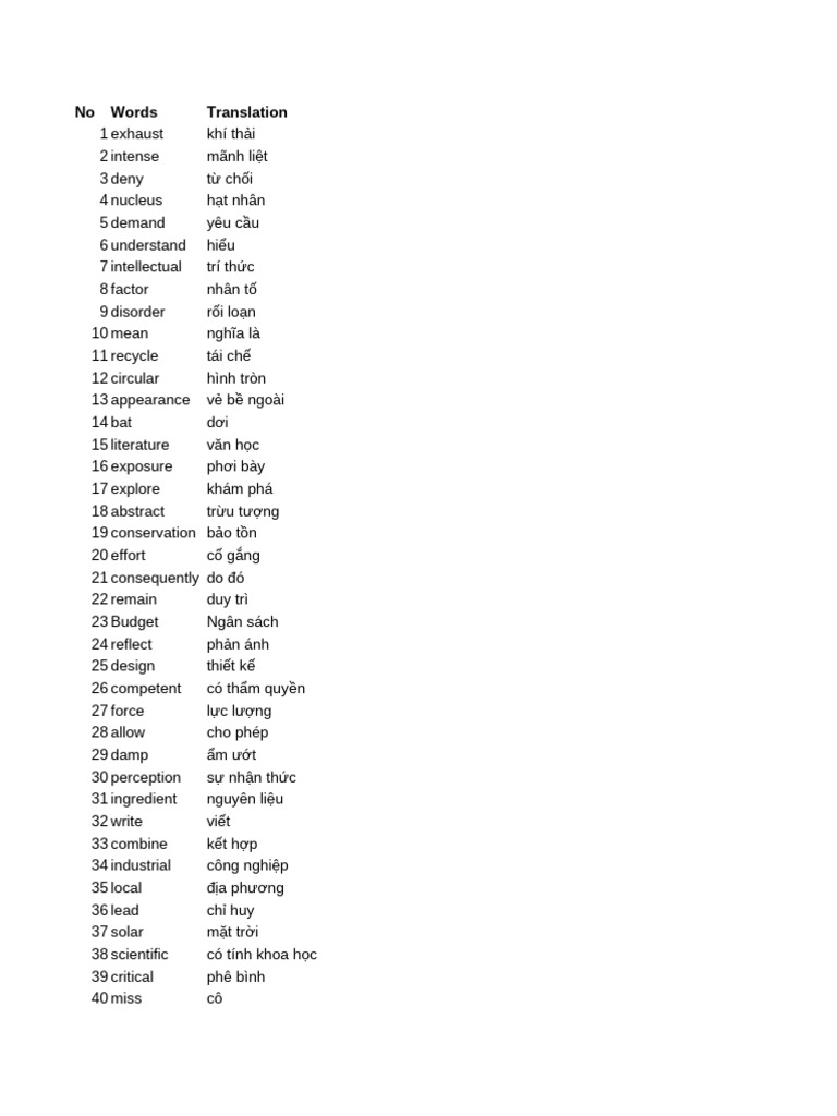 Basic Vocabulary | PDF