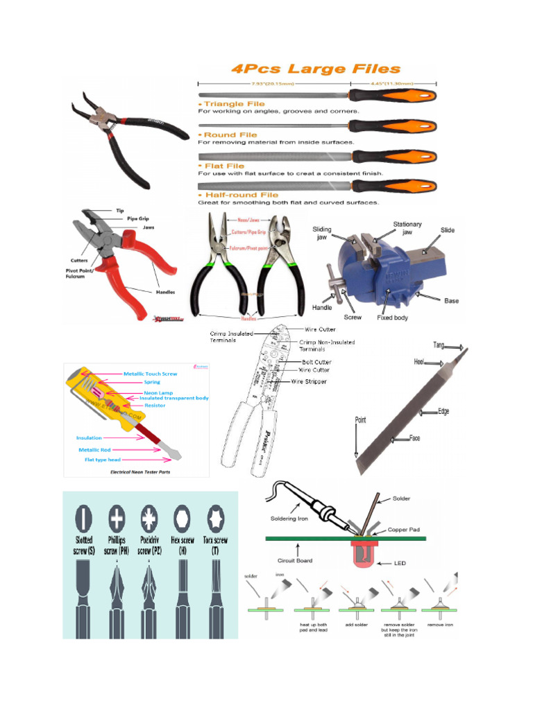 WP Lab Tools Diagrams | PDF