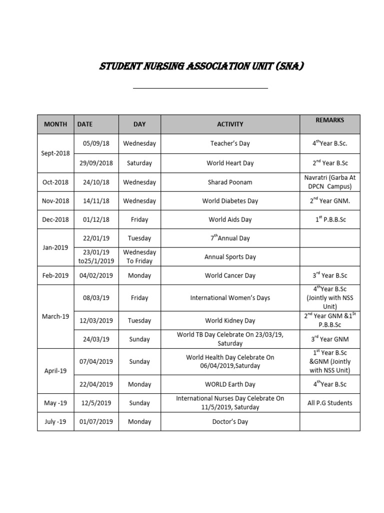 DPCN - SNA Unit Calender2018 19 | PDF