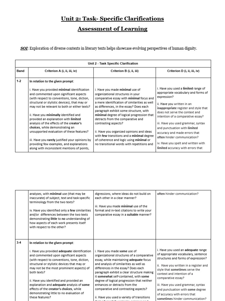 G10 Unit 2 - AOL TSC | PDF | Essays | Accuracy And Precision