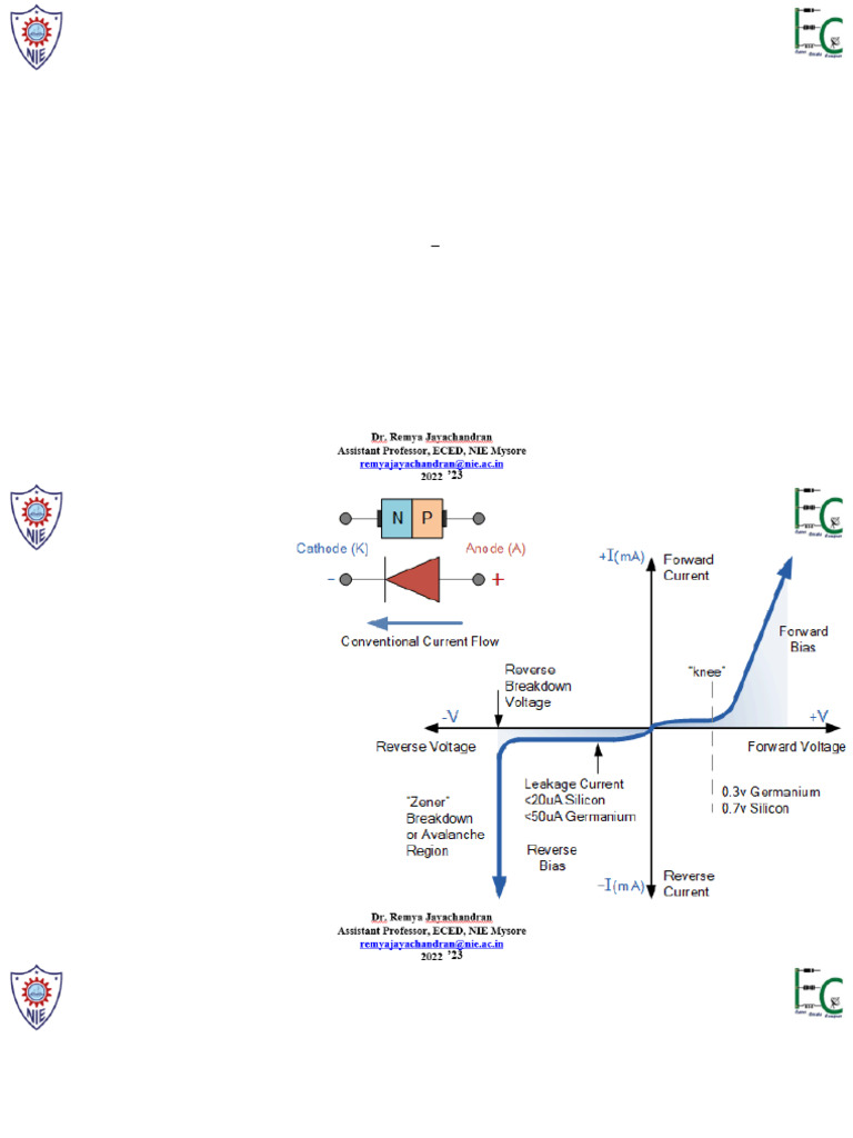 Bbee203 Module2 Part3 | PDF | Rectifier | Root Mean Square