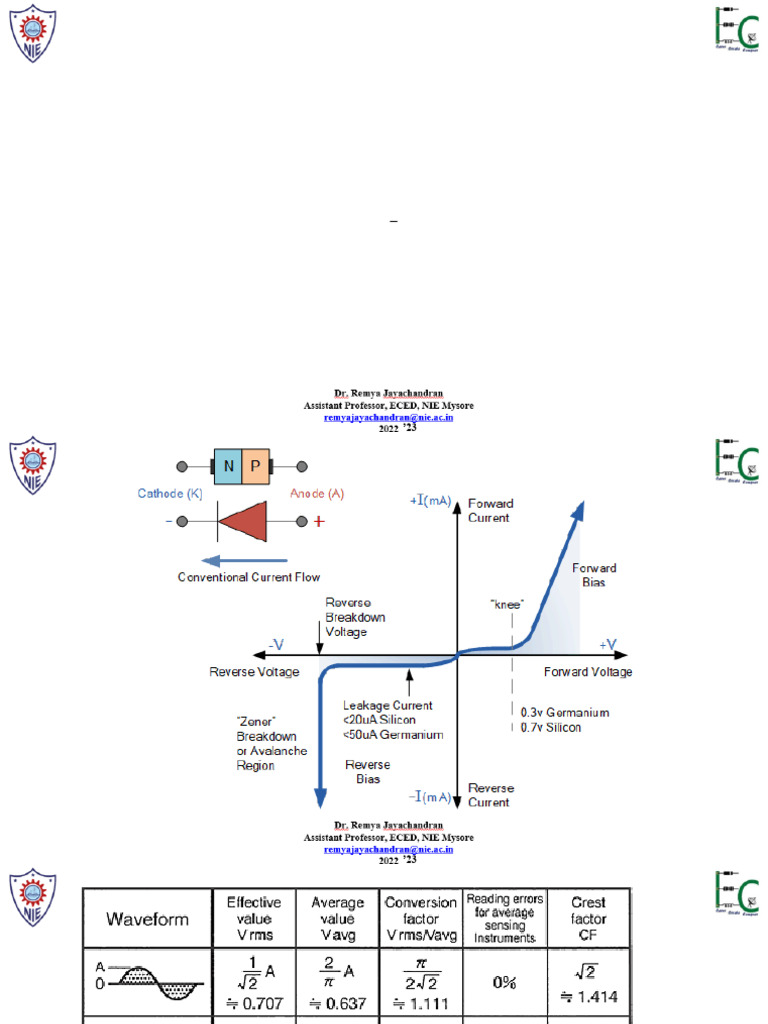 Bbee203 Module2 Part4 | PDF | Rectifier | Inductor