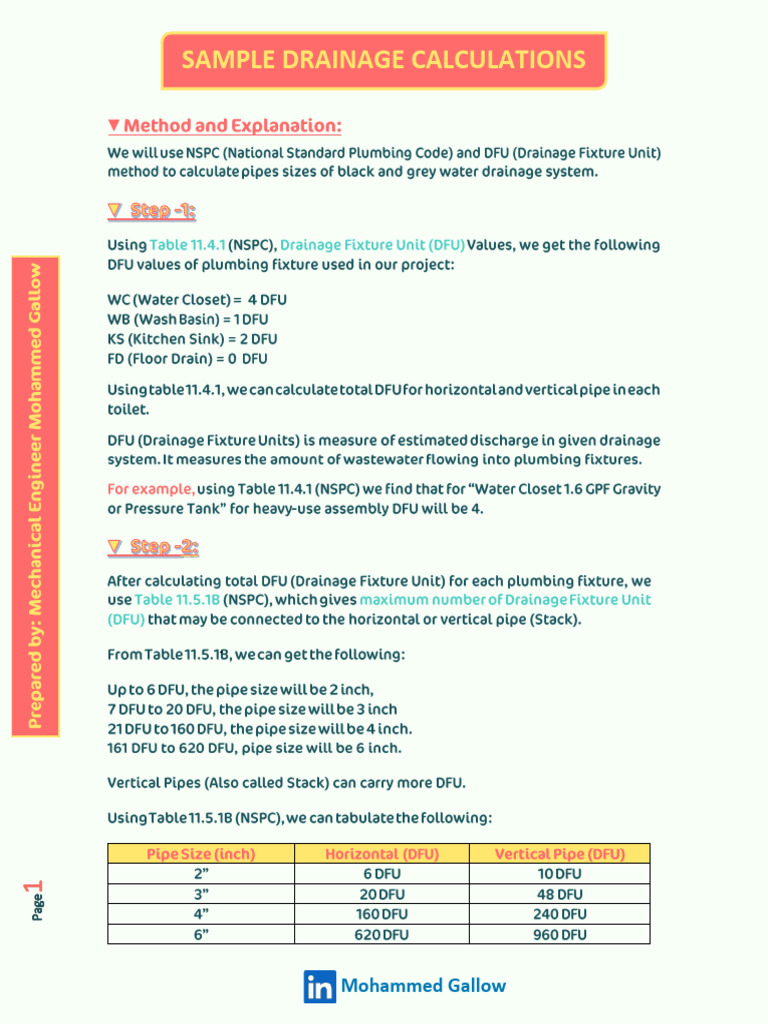 Drainage Calculation | PDF