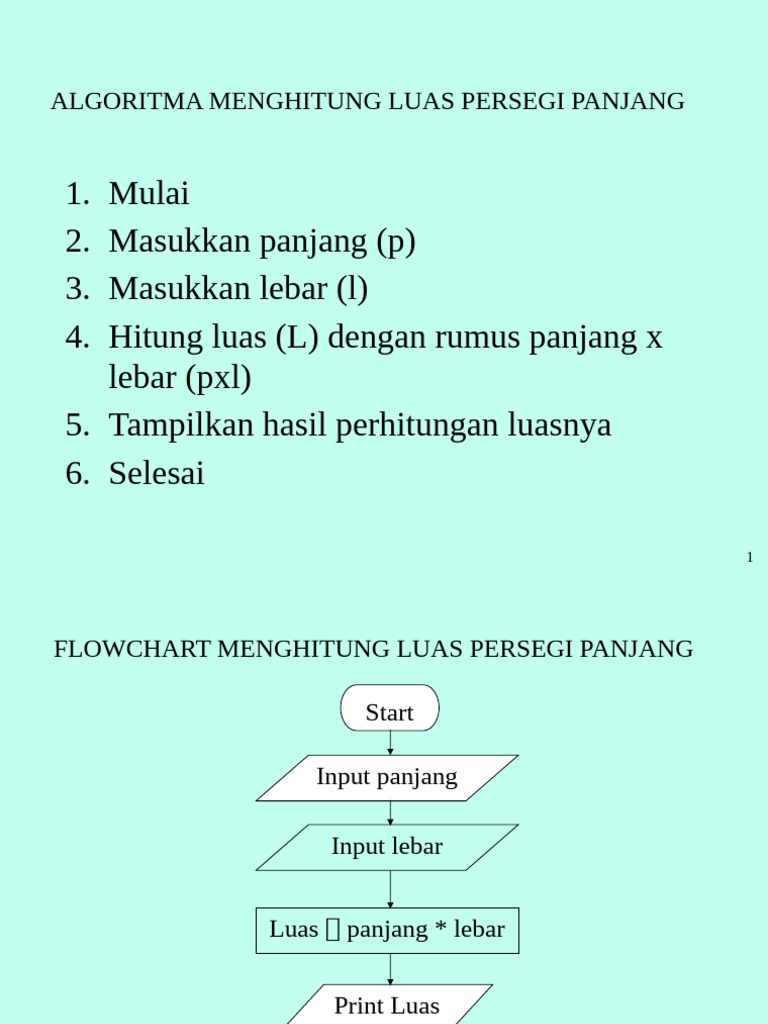 Materi Flowchart | PDF