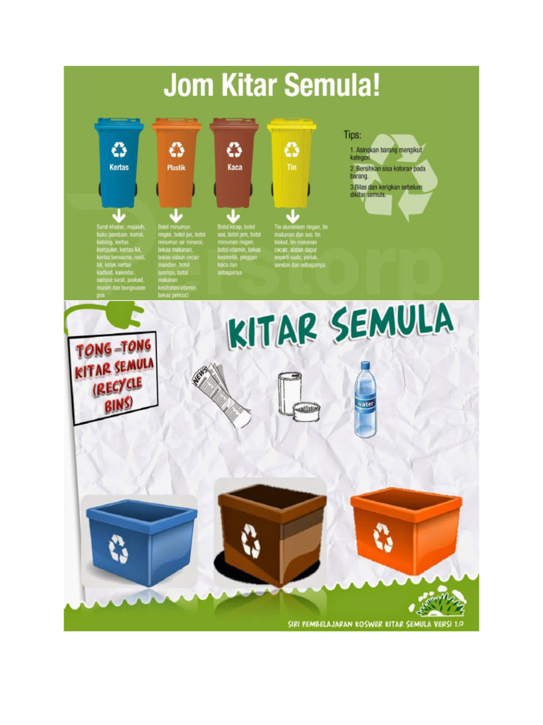 Kitar Semula | PDF