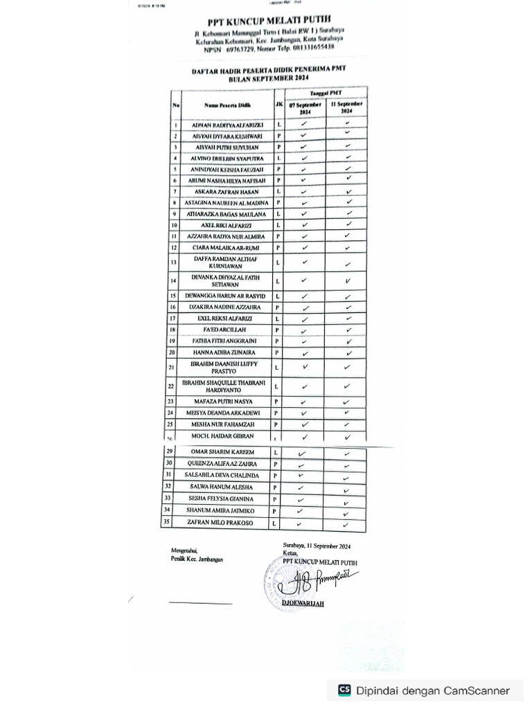 Daftar Hadir PD 9 24 | PDF