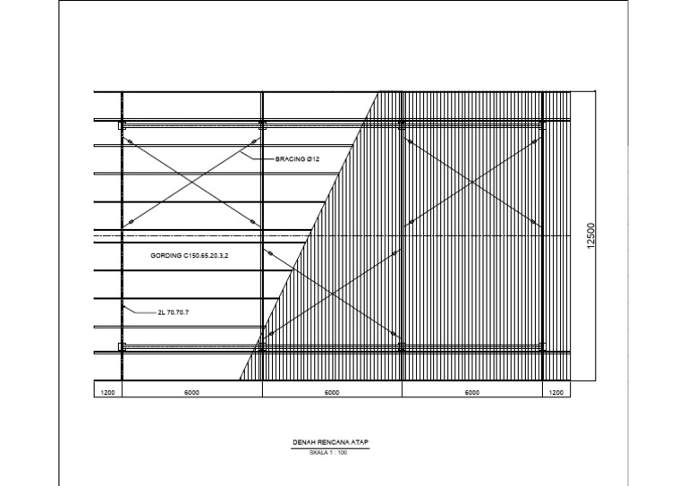 Model 4 Pdf
