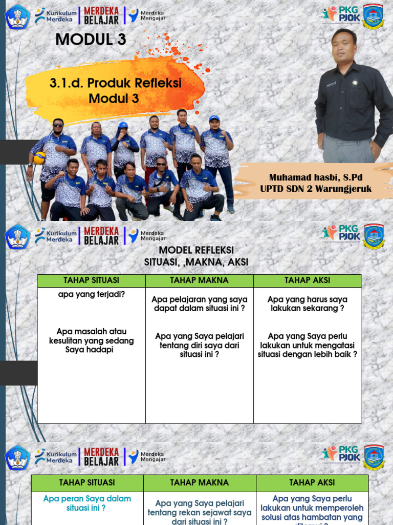 Model Refleksi Pembagian Waktu | PDF