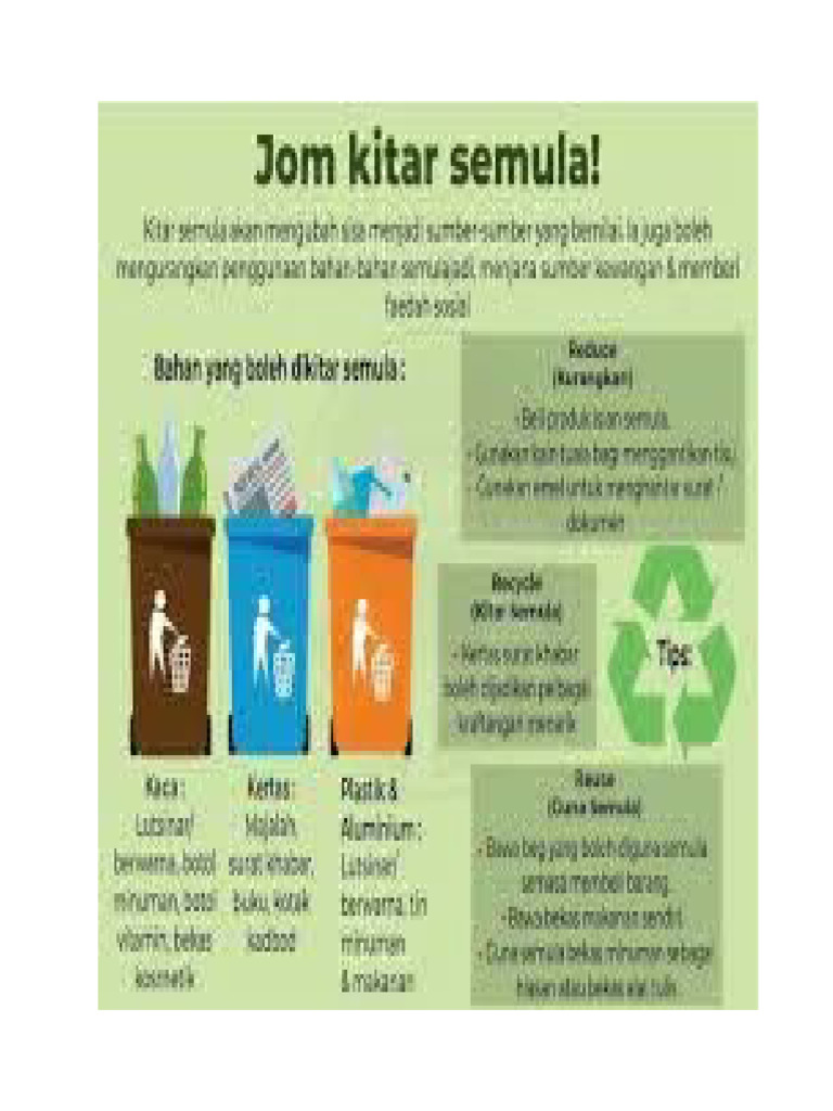Kitar Semula 4 | PDF