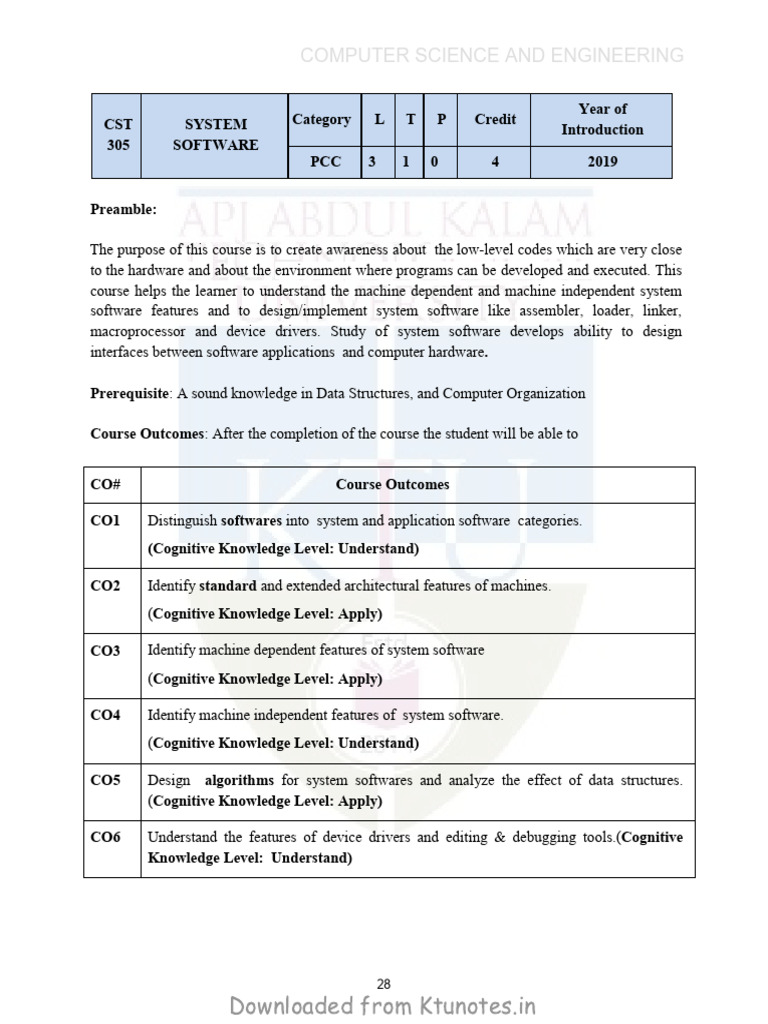 System Software Ktunotes - in | PDF | Assembly Language | Software