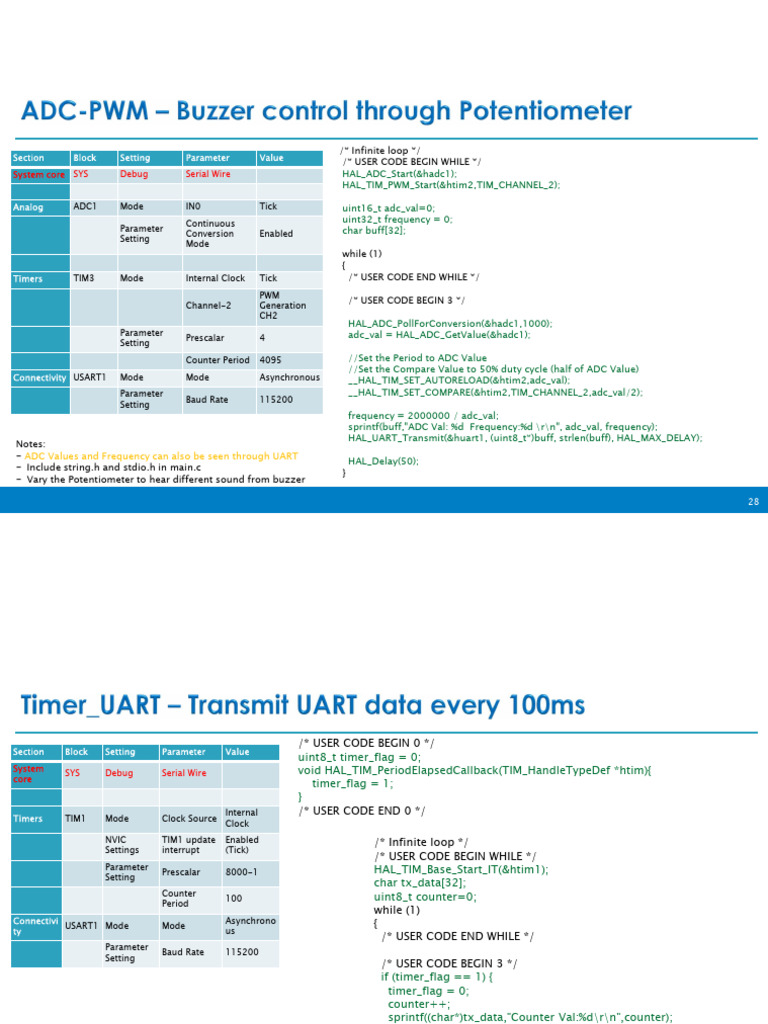 UART Handouts | PDF | Analog To Digital Converter | Telecommunications