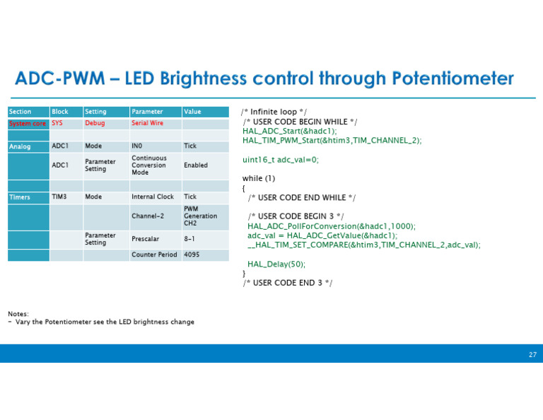 ADC PWM Handout | PDF