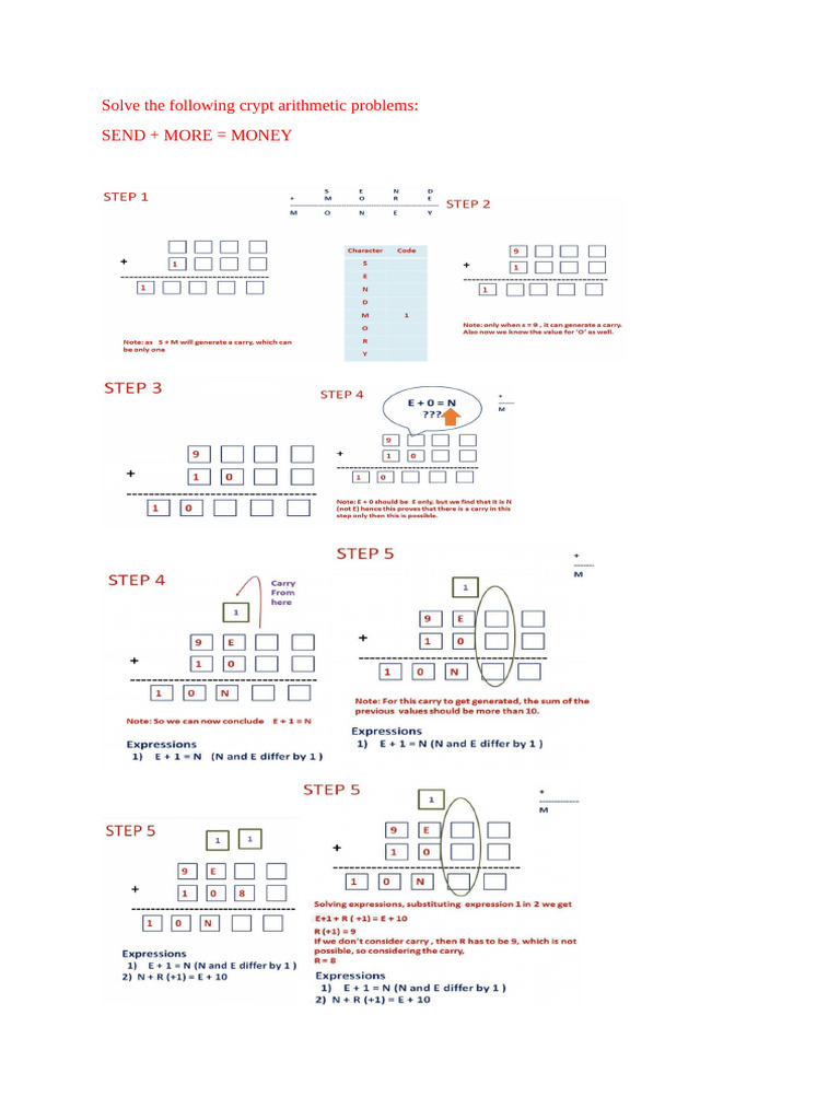 Cryptarithmetic Puzzles for Enthusiasts | PDF