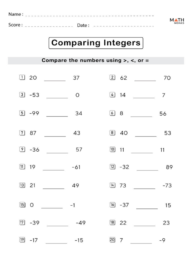 Comparing Integers Worksheet | PDF