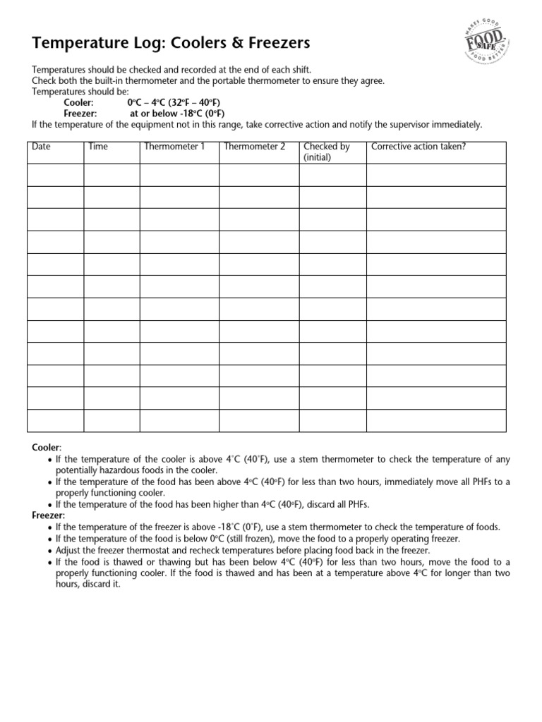 Temperature Log Coolers and Freezers | PDF