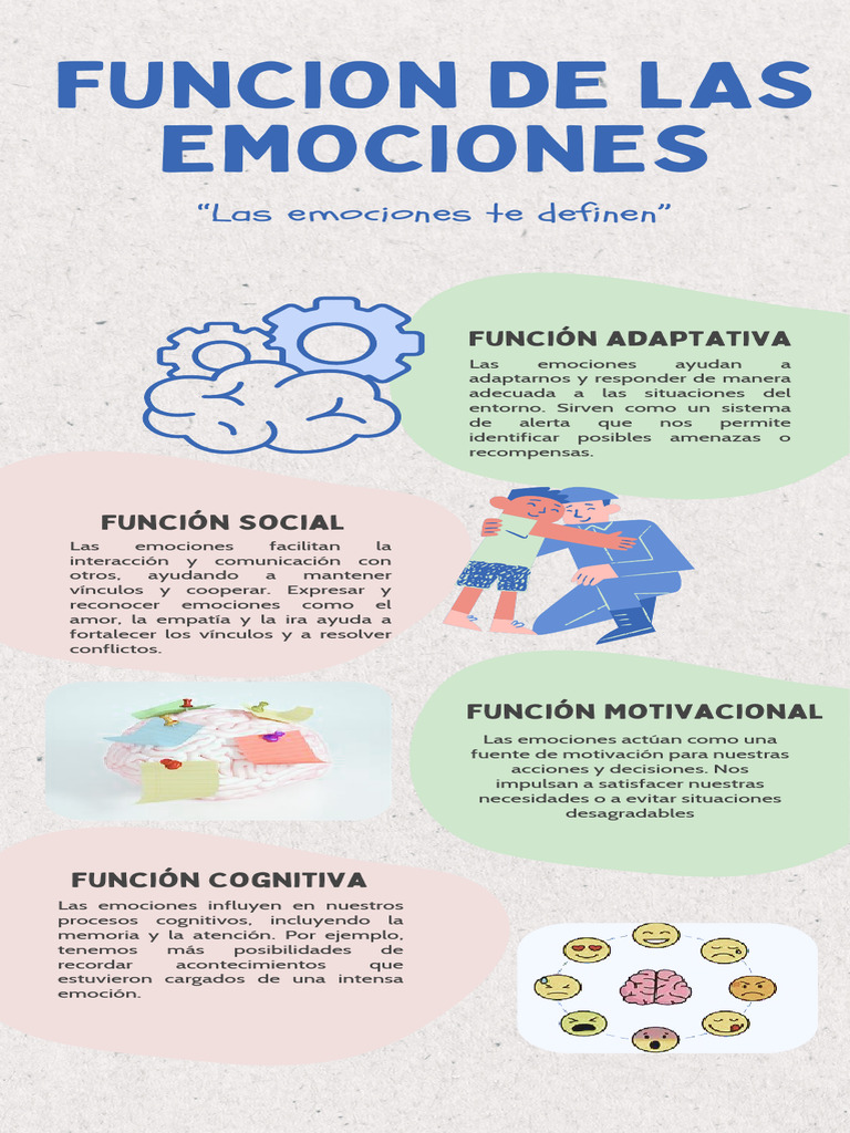 Funciones de Las Emociones | PDF