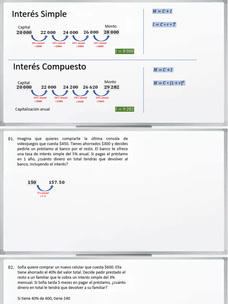 Repaso de Interes Simple y Compuesto | PDF | Interés | Interés compuesto