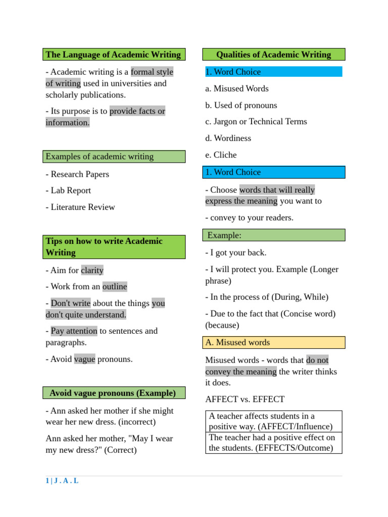 Academic Writing Raw | PDF | Jargon | Human Communication