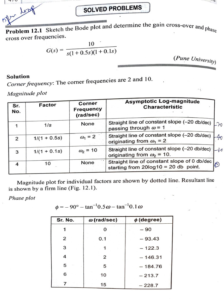 EE3201 - LCT Bode Plot - Examples | PDF | Computer Engineering | Waves