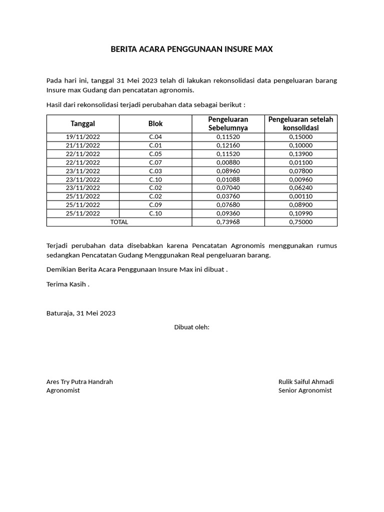 Berita Acara Penggunaan Insure Max Blok C | PDF