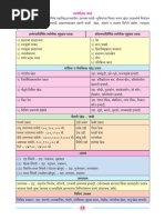 Consent Form (Marathi) | PDF