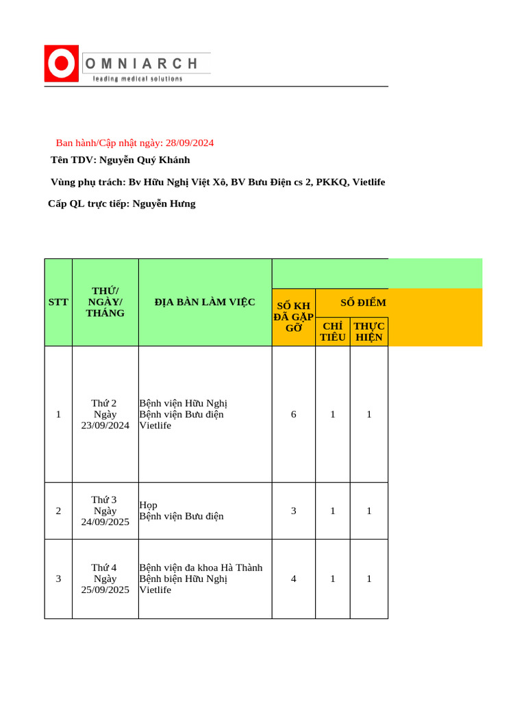 Báo Cáo 06102024 TDV Khánh | PDF