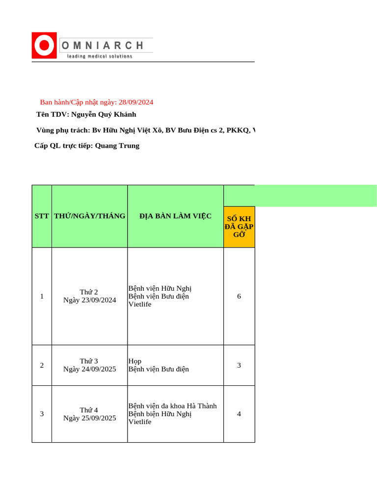 Báo Cáo 03112024 TDV Khánh | PDF