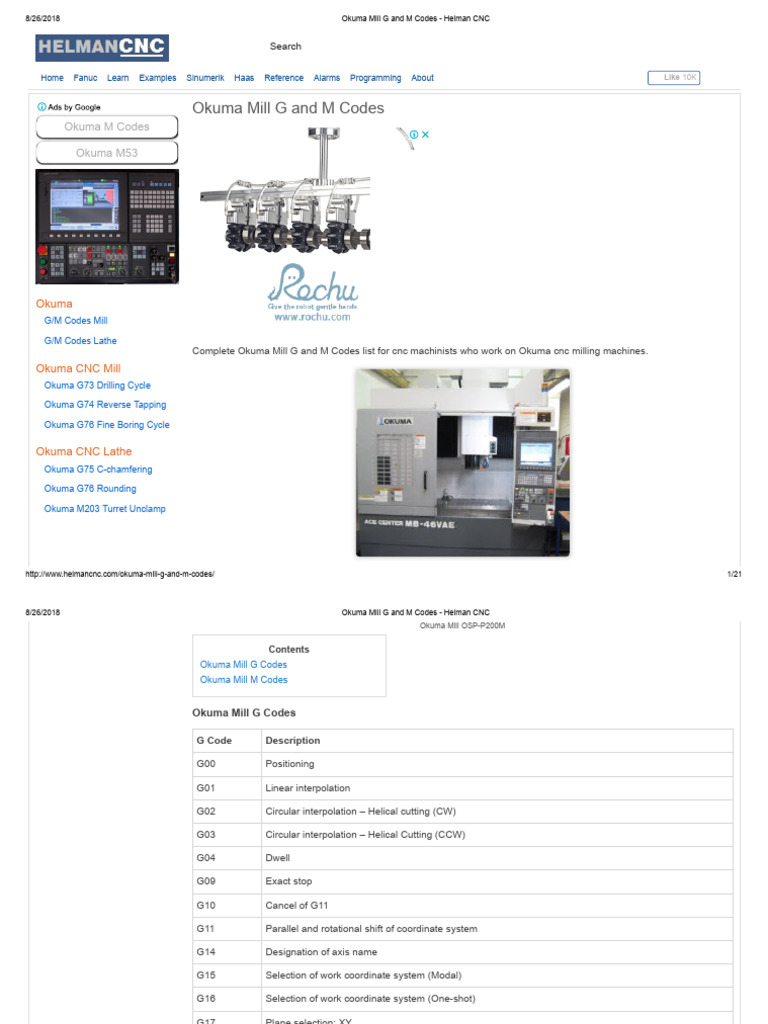 Okuma Mill G and M Codes - Helman CNC | PDF | Numerical Control | Machining