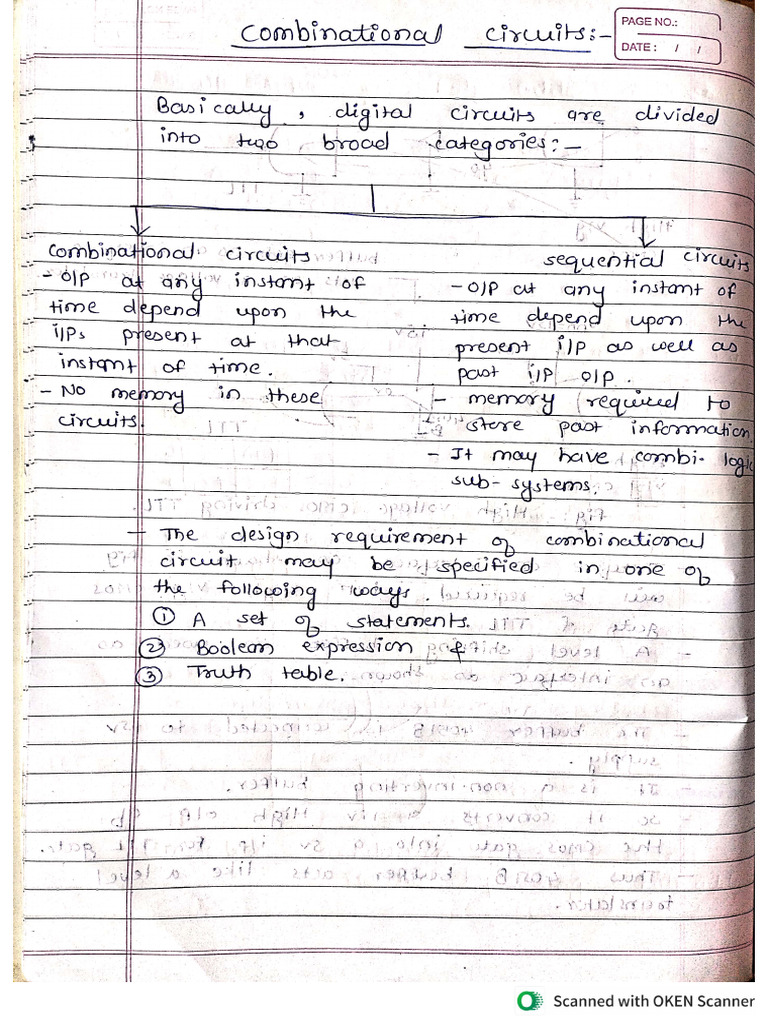 DC Unit 3 Combinational Circuit | PDF
