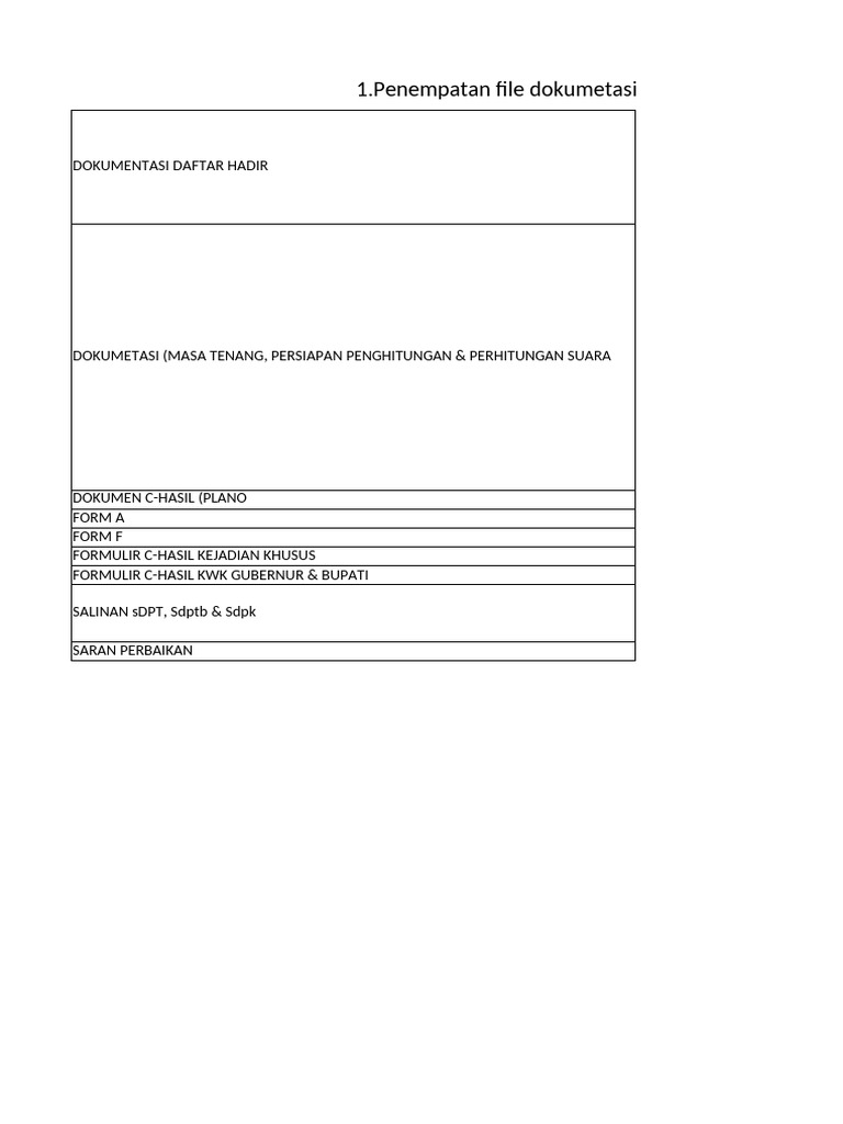 Penempatan File Dokumetasi PTPS | PDF