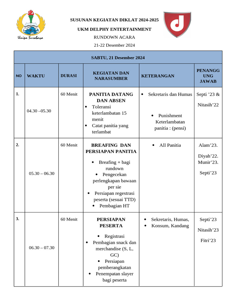 Rundown Acara Diklat 2024 | PDF