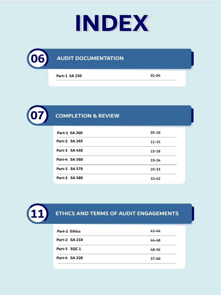 Vol 2 Handwritten Notes CA Inter Audit CA Ravi Taori | PDF | Audit | Risk