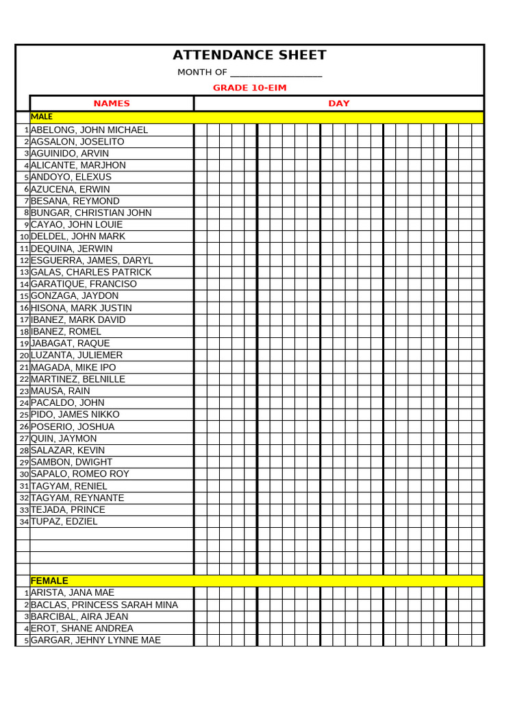 Grade 10-EIM Attendance Sheet | PDF