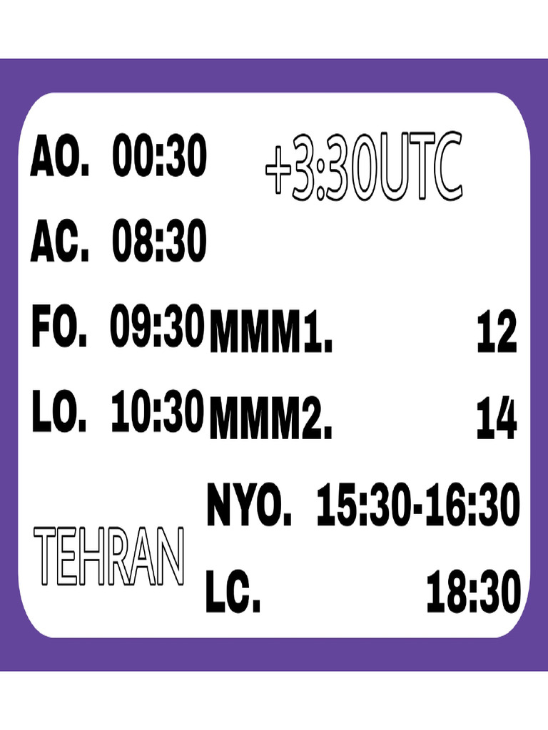 LIT Checklist @LITREIM | PDF