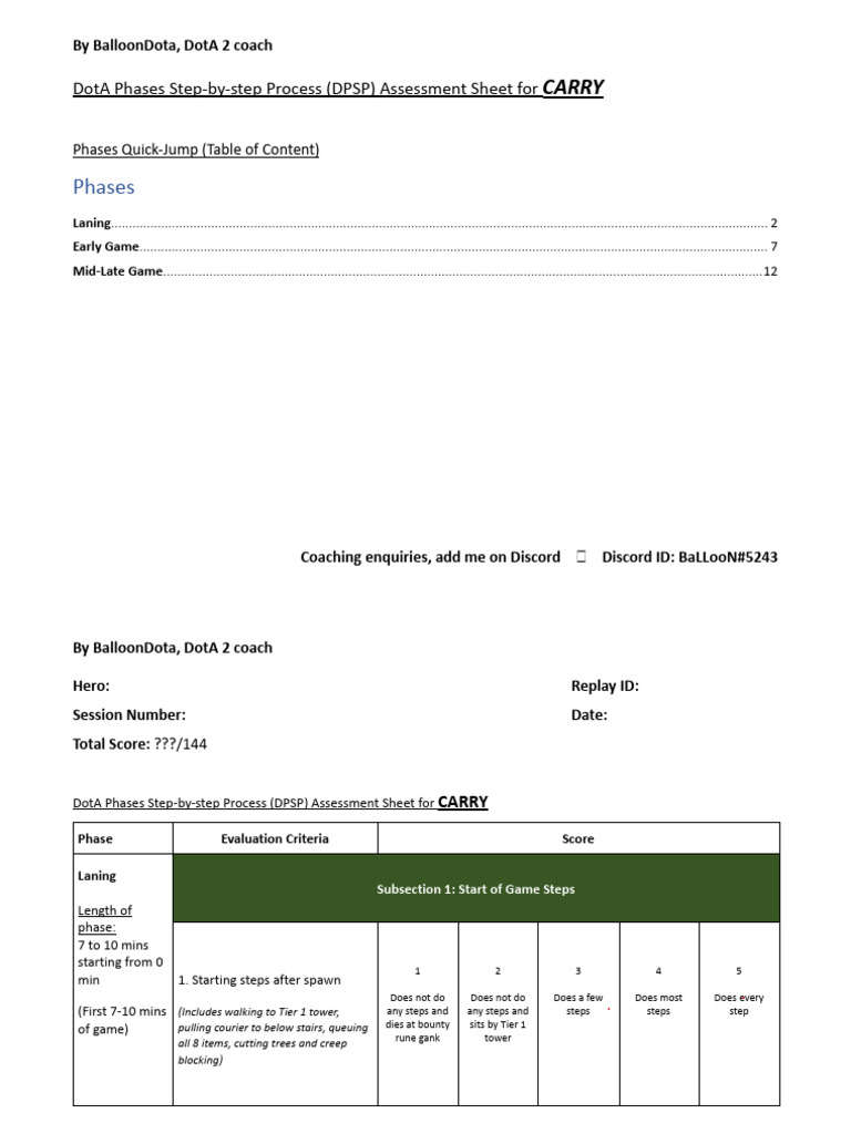 DotA Phases Step-By-Step Process (DPSP) Assessment Sheet (CARRY) | PDF