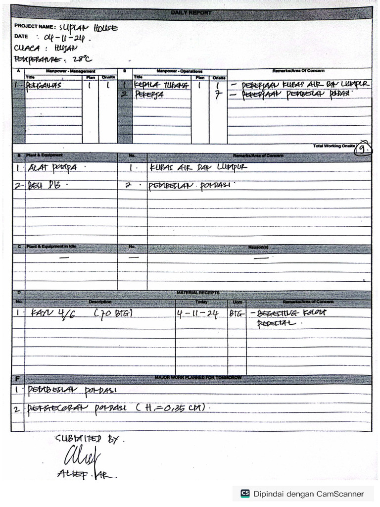 Supian House - Daily Report 04-11-2024 | PDF Supian House - Daily Report 04-11-2024 | PDF