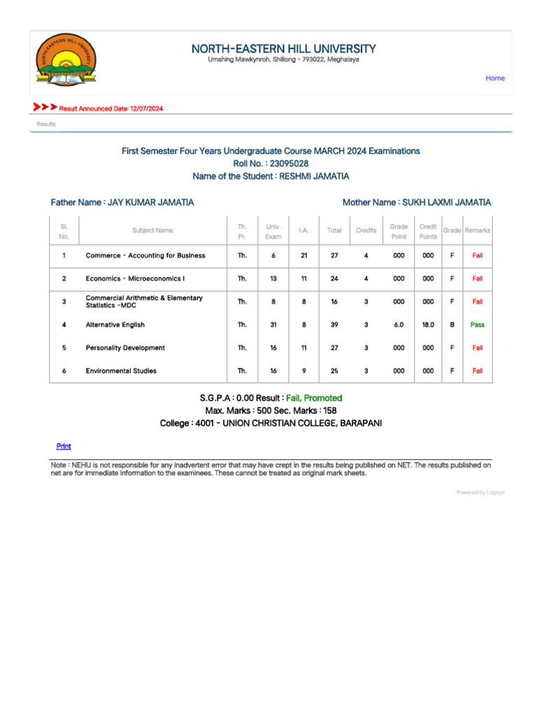 Marksheet Reshmi Jamatia | PDF
